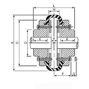 TYRE COUPLING F 120 - Coupling House